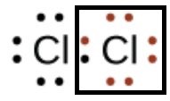 Argon Lewis Structure